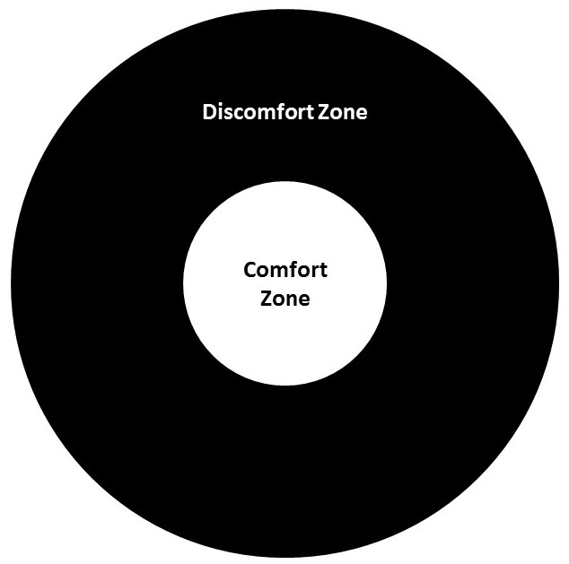 Being Comfortable Being Uncomfortable: Five Ideas To Help Get You There ...